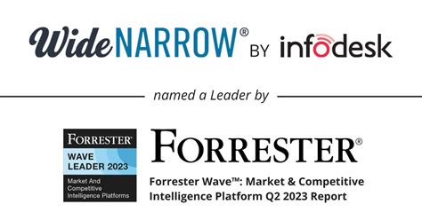 Wide Narrow On Linkedin Forresterwave Forrester Industryreport