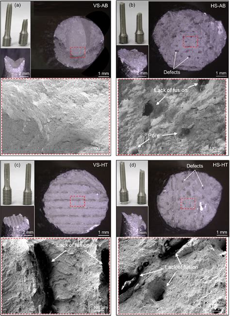 Images Of The Fracture Surfaces Of The Test Specimens Post Tensile Download Scientific Diagram