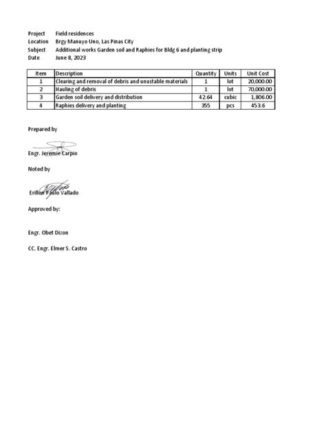 Variation Order 1 Pdf