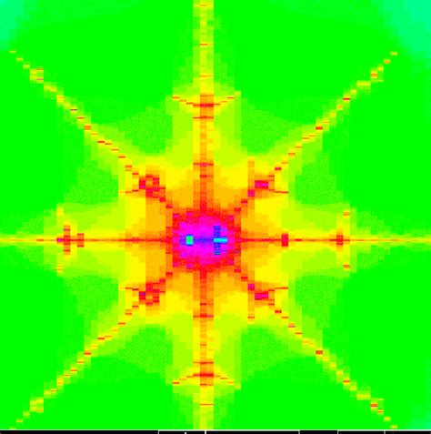 Playing With Dan Andersons Mandelbrot Program Mikes Math Page