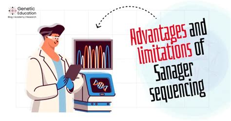 Advantages And Limitations Of Sanger Sequencing Genetic Education