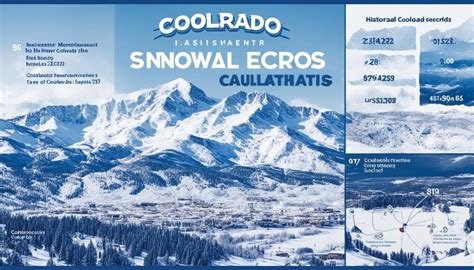 Colorados Historical Snowfall Records Unveiled