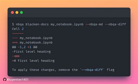Code Optimization Codecut