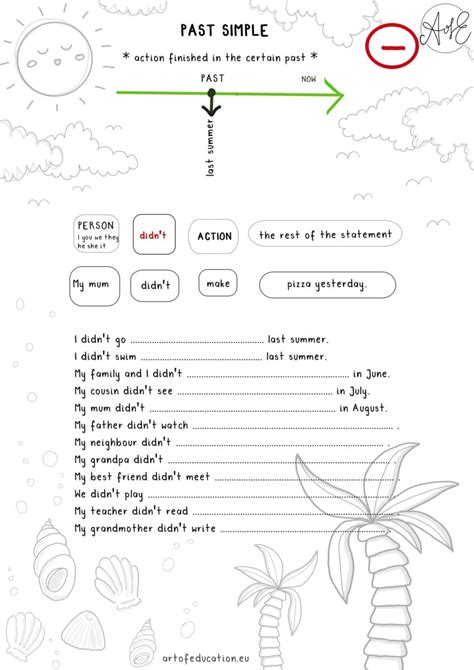 Past Simple Negative Statement English Worksheet For Students Art