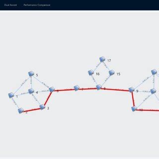 Screenshot Of The GUI Download Scientific Diagram