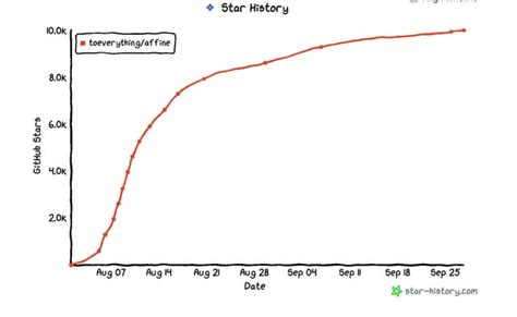 Ptc Print V120 A C1720 Header Only Library For Custom Printing To The Output Stream