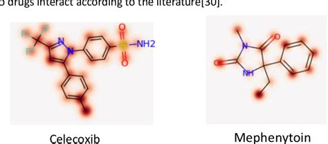Graph Augmented Convolutional Networks On Drug Drug Interactions Prediction
