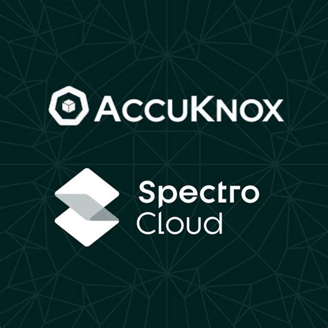 Kubernetes Kubernetesmanagement Security Zerotrust Christopher Stern