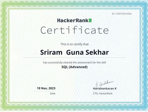 Sql Dataanalyst Careergrowth Hackerrankcertified Hackerrank