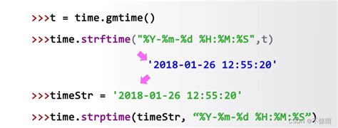 【python系列】第三章 基本数据类型第三章python基本数据类型答案 Csdn博客