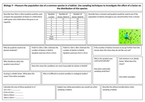 Required Practical Revision Sheets For Aqa Gcse Biology 2018 Practicals 6 10 Teaching Resources