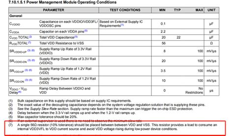 Tms320f28388d Power Management Issue C2000 Microcontrollers Forum