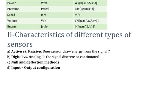 solution sensors and transducers static and dynamic characteristics of
