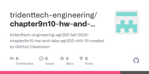 GitHub Tridenttech Engineering Chapter N Hw And Labs Dasch Tridenttech Engineering