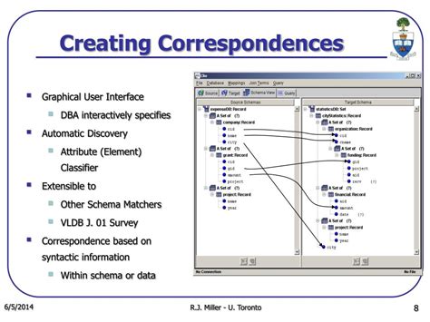 PPT Managing Inconsistent Data In Data Integration And Data Exchange