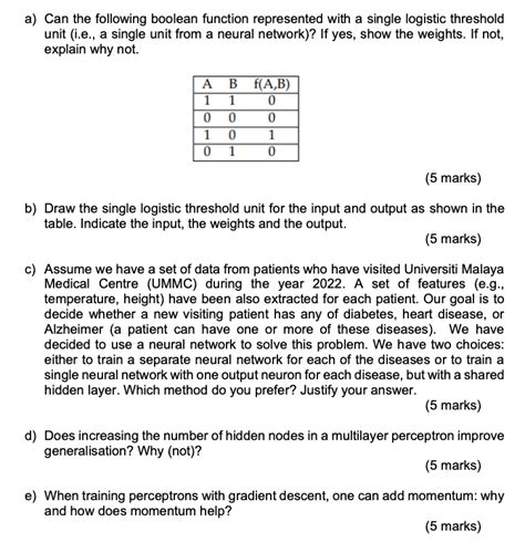 Solved A Can The Following Boolean Function Represented