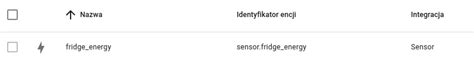 Inconsistent Behaviour Of Creating Sensors · Issue 567 · Bramstrokerhomeassistant Powercalc