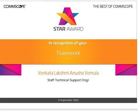 anusha vemula on linkedin hattrick ruckusnetworks commscope