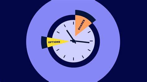 Share Options Explained Essential Guide For Uk Startups Seedlegals