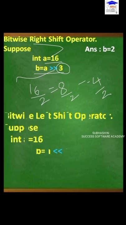 Bitwise Operators In C Language Tip 22 Trending Shorts