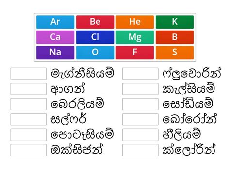 09ශ්‍රේණිය විද්‍යාව මූලද්‍රව්‍යවල සංකේත රෝෂන් සී දිසානායක Match Up