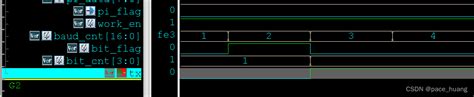 uart串口通信的verilog实现及验证 uart通讯常用的校验方法 csdn博客