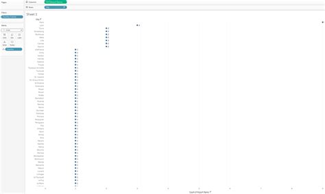 using the couchbase tableau connector couchbase docs