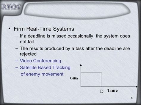 Real Time Operating Systems