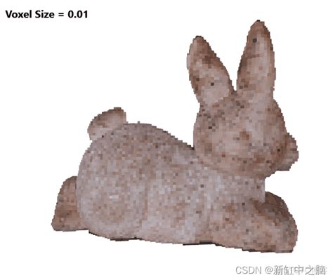 点云体素化 Pytorch 点云体素化代码pythonkillads的技术博客51cto博客