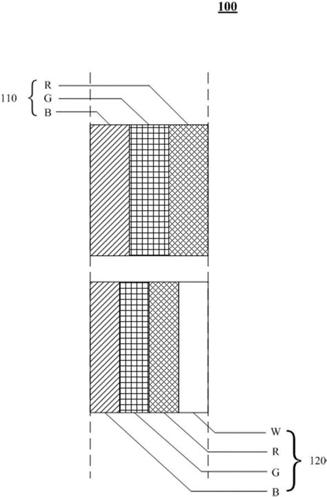 Display Device And Sub Pixel Rendering Method Eureka Patsnap