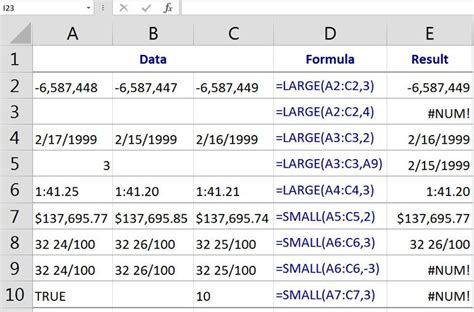 find the third smallest or sixth largest number in excel