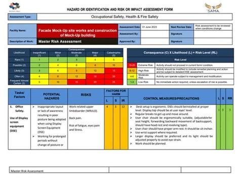 Internal Ehs Audit Check Sheet Pdf Internal Ehs Audit Check Sheet Pdf