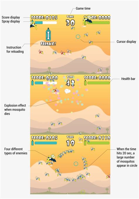 Ui Map 1000x1317 PNG Download PNGkit