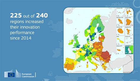 Inforegio European Innovation Scoreboard Innovation Performance Keeps Improving In Eu Member