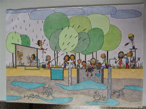 Biome Trust A Cute Visual To Describe The Groundwater Mapping Programme