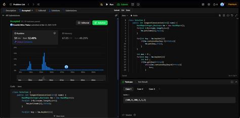 dsawithedslash dsawithedslash codingjourney problemsolving dsa… koushiki mitra thakur