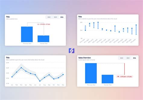 Powerbi Datavisualization Ux Dataviz Dashboarddesign Reportdesign… Arbiphex • Power Bi