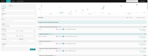 Jaeger Ui Shows Incorrect List Of Traces Service Name Filter Bug