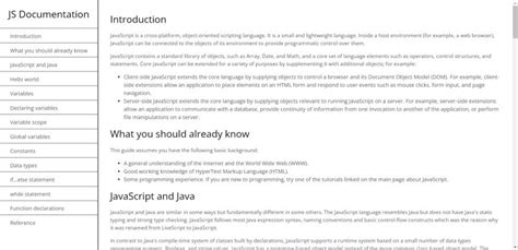 Prashanth Santhanaraman On Linkedin Technicaldocumentation Freecodecamp Projectcompletion