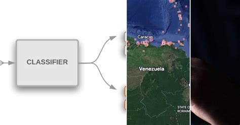 List Data Science Curated By Nouhaila Draidar Medium