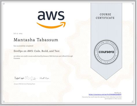 Mantasha Tabassum On Linkedin Aws Codebuild Devops Cloudcomputing Continuousintegration