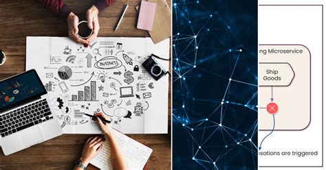 List Microservices Design Pattern Curated By Arunachalam