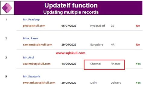 updateif function in power apps sql bi tutorials