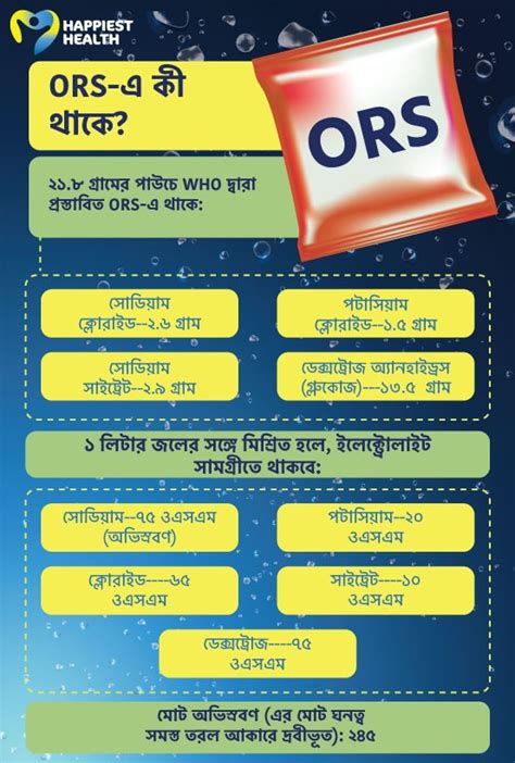 Ors কি সত্যিই নুন চিনির জল