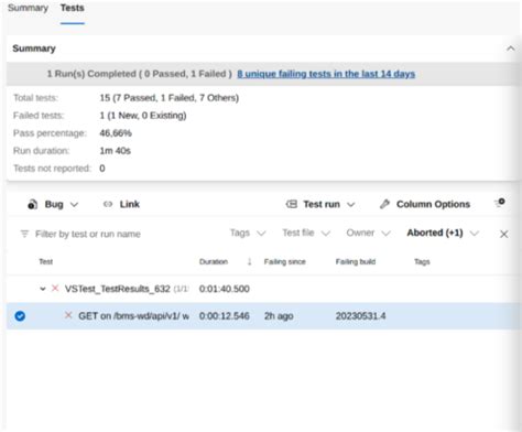 Playwright Reporters How To Integrate With Azure DevOps Pipelines