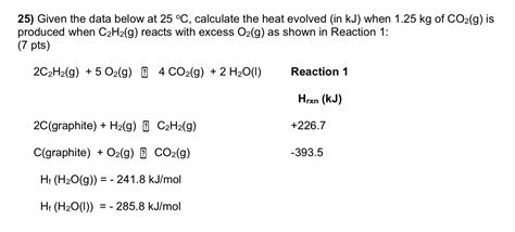 Solved Given The Data Below At C Calculate The Heat Chegg