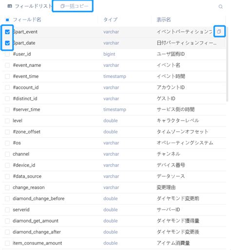 SQL クエリ ThinkingData