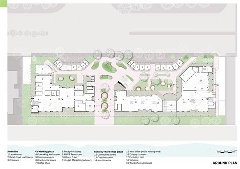Convergence Cept Portfolio