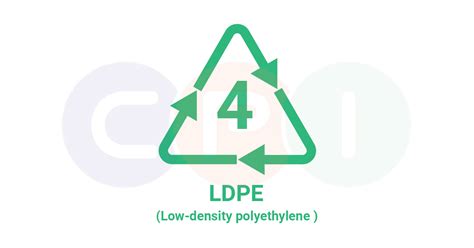 LDPE Plastic What You Need To Know CPI VIET NAM PLASTIC LIMITED COMPANY