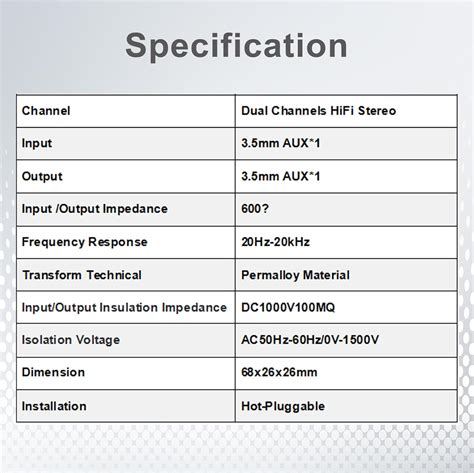 3 5mm Noise Filter Pro Hum Eliminator Ground Loop Nepal Ubuy